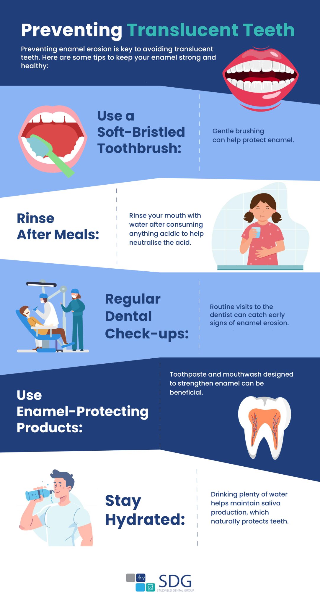 Translucent Teeth: Causes and Treatments in Wantirna - SDG Dental