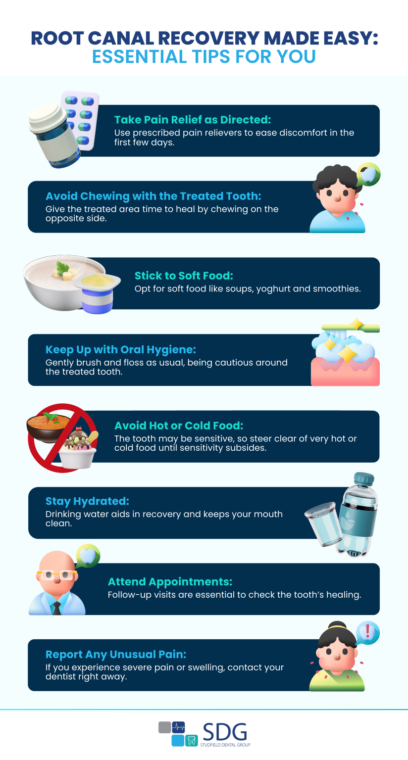 How Long Does a Root Canal Take & What to Expect - SDG Dental